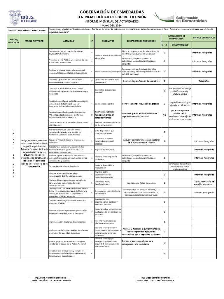 Informe TP (Mensual) | PDF | Gobierno | Justicia