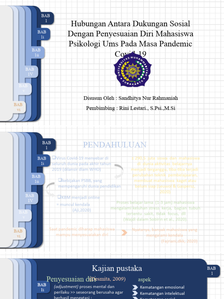 #PPT Sidang Semangat S.psi | PDF
