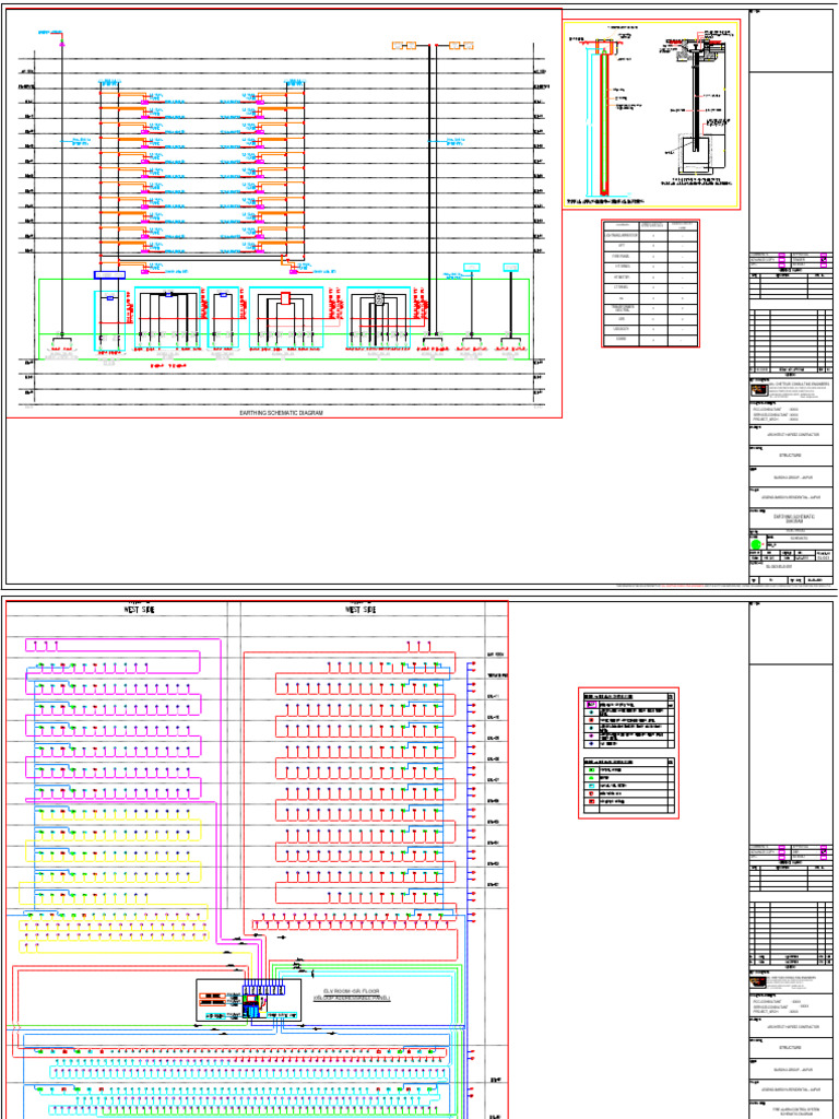 Earthing Schematic Diagram: Structure | PDF | Visual Journalism | Conceptual Model