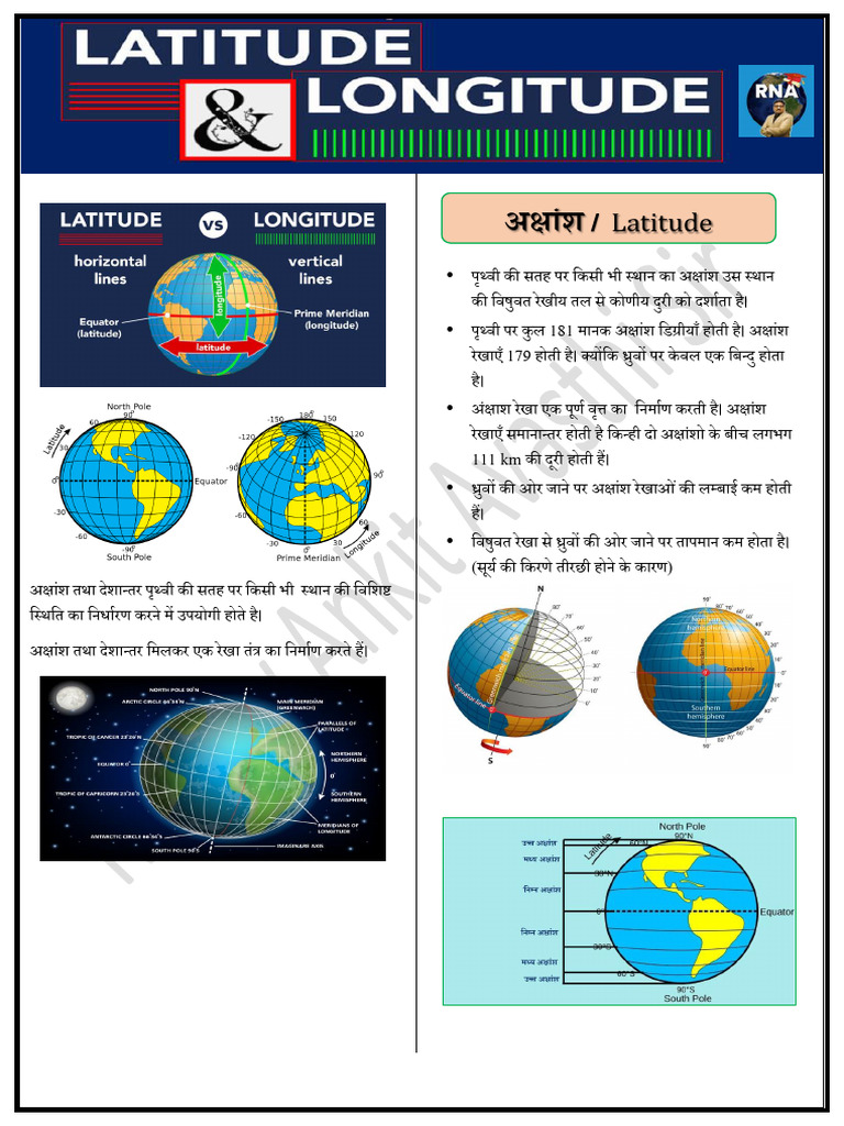 India Geography | PDF