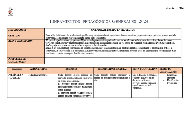 Formato de Lineamiento 2024 | PDF | Aprendizaje en base a proyectos ...