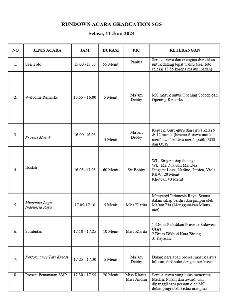 Rundown Graduation | PDF
