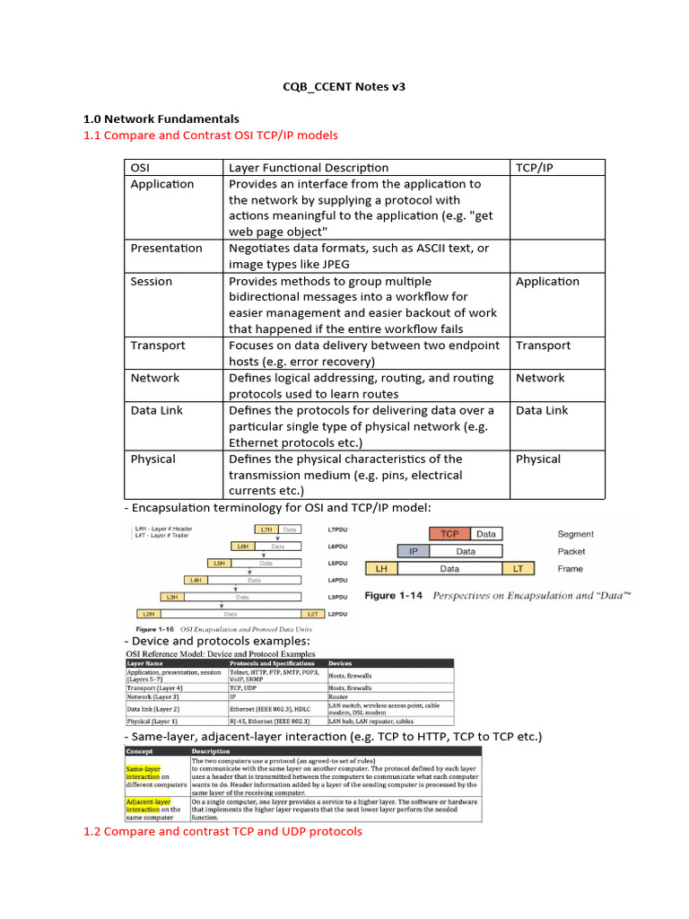 Notas para Certificacion CCENT - CQB | PDF | I Pv6 | Ip Address