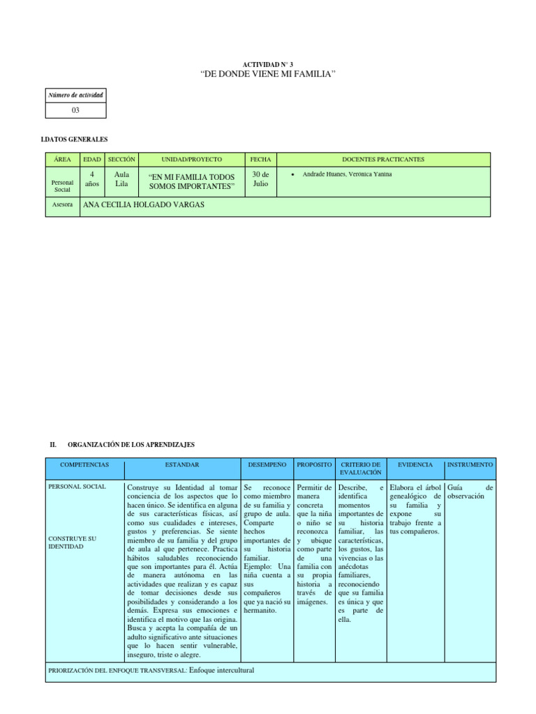 "DE DONDE VIENE MI FAMILIA" Personal Social | PDF | Salón de clases ...