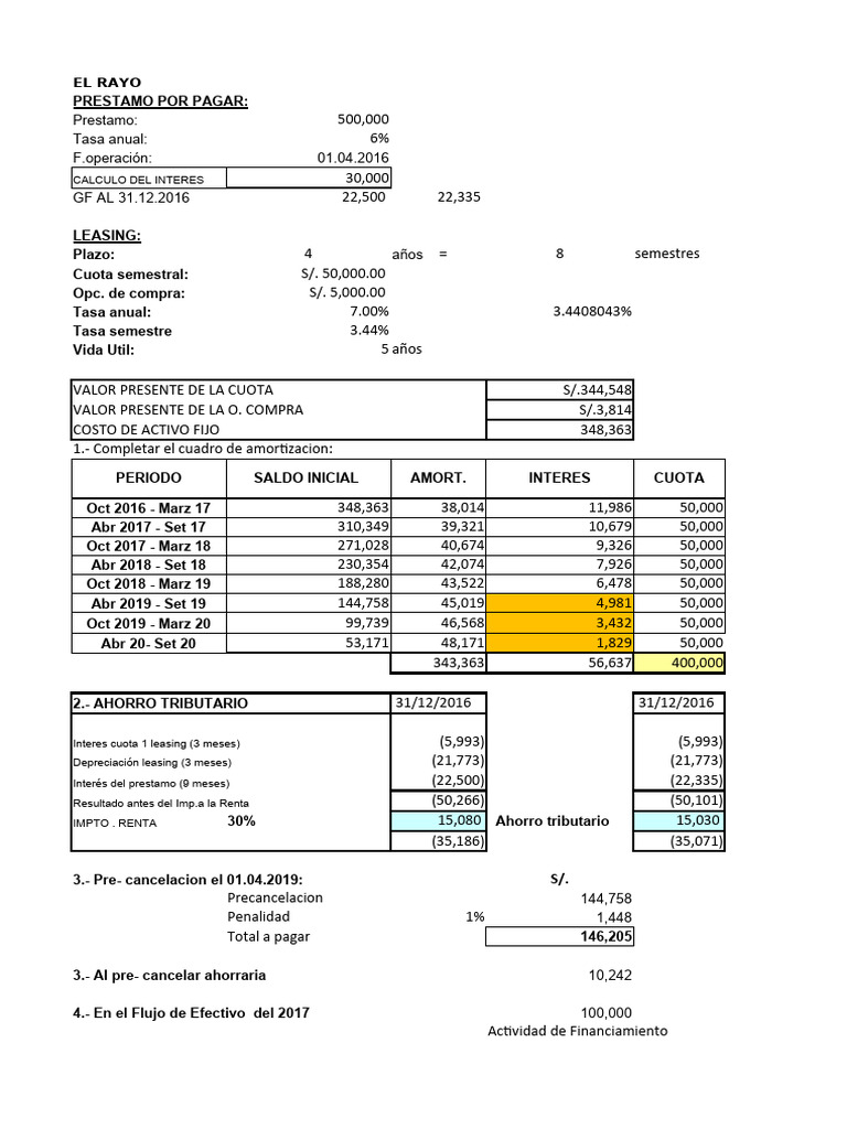 Sol Práctica Dirigida-Vr-P1-P2-P3 | PDF | Depreciación | Interés