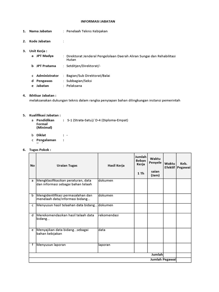 Contoh ANJAB - Penelaah Teknis Kebijakan | PDF Contoh ANJAB - Penelaah Teknis Kebijakan | PDF