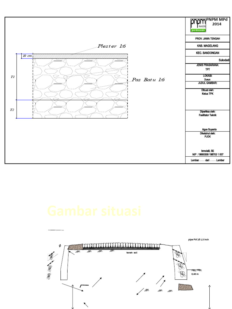 Rabat Beton Center Ban k125 | PDF
