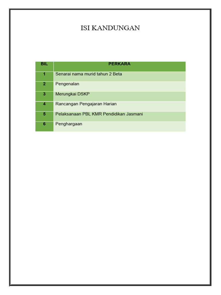 Laporan Pbl Pj 2b Pdf