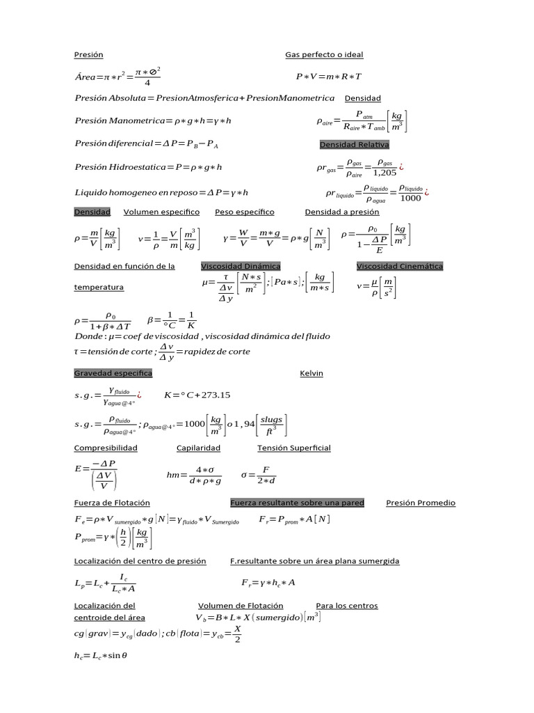 Formulario Mec. Fluid. 2023 | PDF | Líquidos | Presión