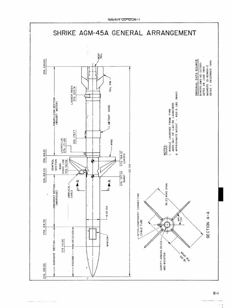 NAVAIR 00-120A-1 - AGM-45A Specs | PDF