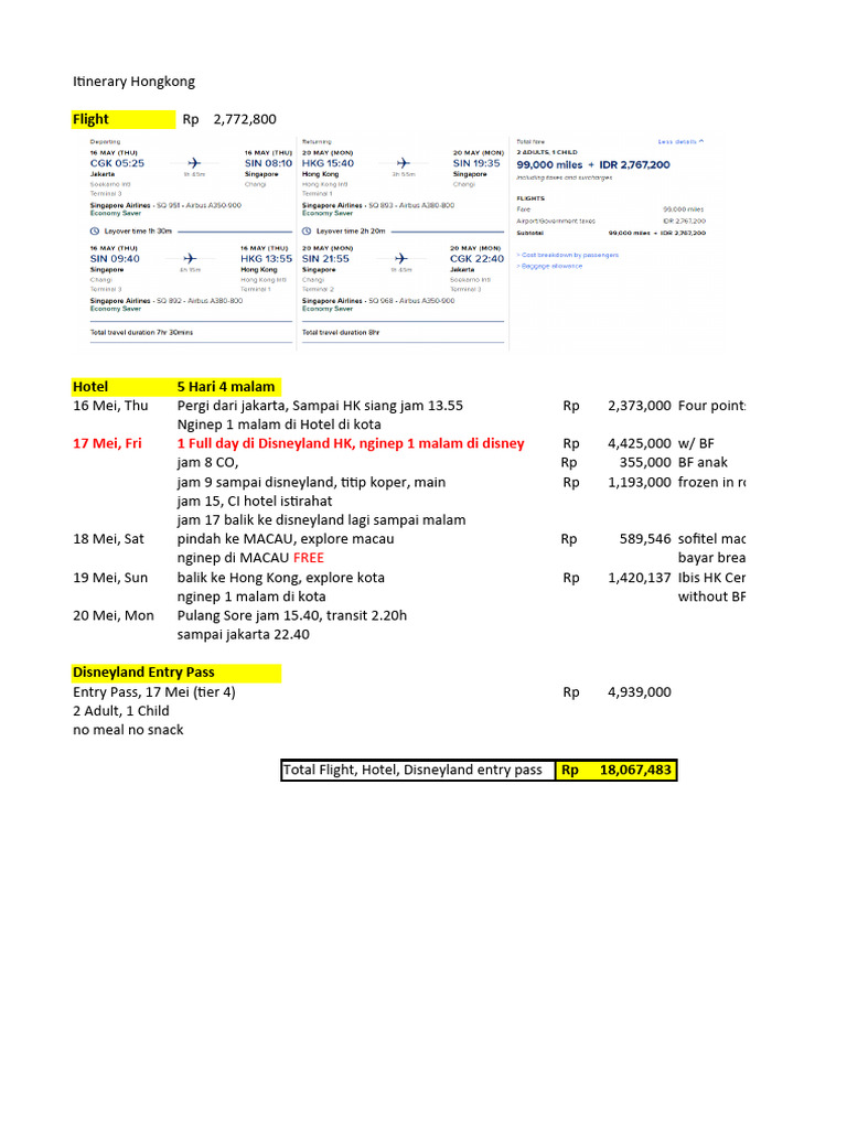 Itin HK FINAL | PDF | Cuisine | Foods