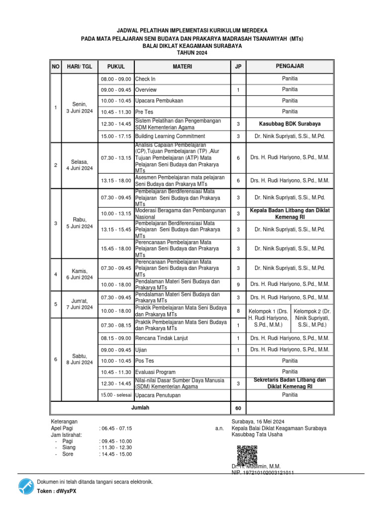 Jadwal Seni Budaya MTs Rev3 | PDF