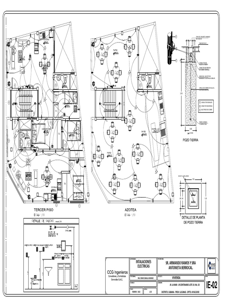 Proyecto La Mar - Centenario-Iiee-02 | PDF