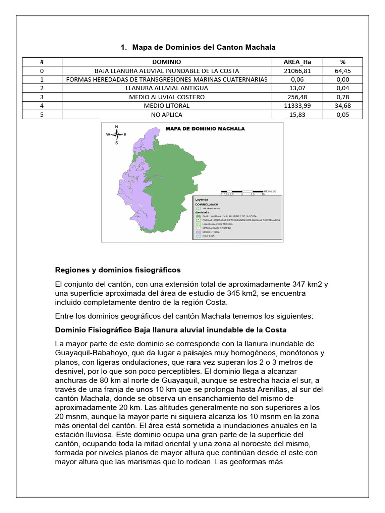 Interpretacion Domi | PDF | Valle | Tierra