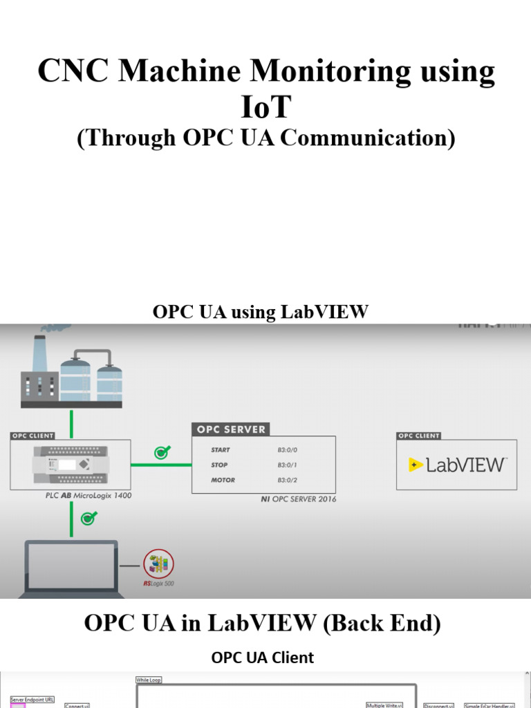 CNC Monitoring Using OPC UA | PDF | Computers
