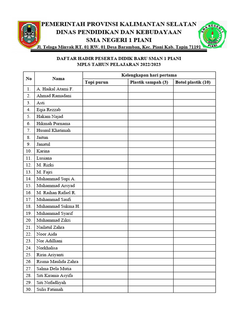 Ceklist Kelengkapan | PDF