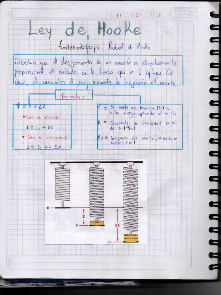 Física Ley de Hooke | PDF