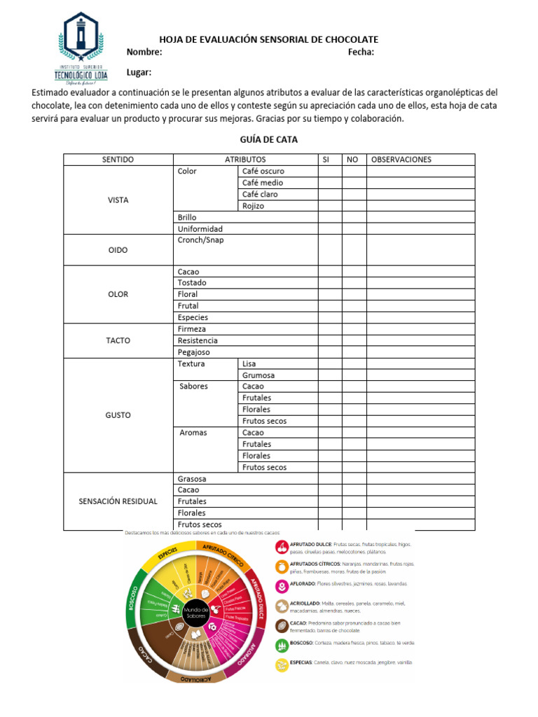 Hoja de Cata de Chocolate | PDF