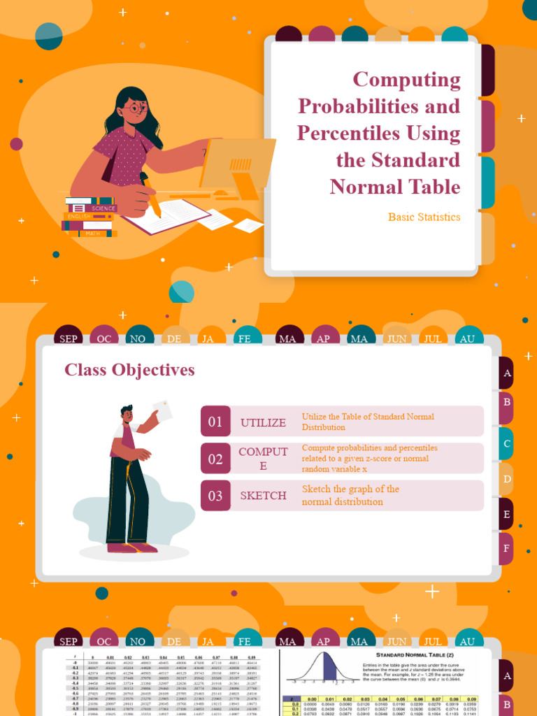 IL - Computing Probabilities and Percentiles Using The Standard Normal Table | PDF | Normal ...