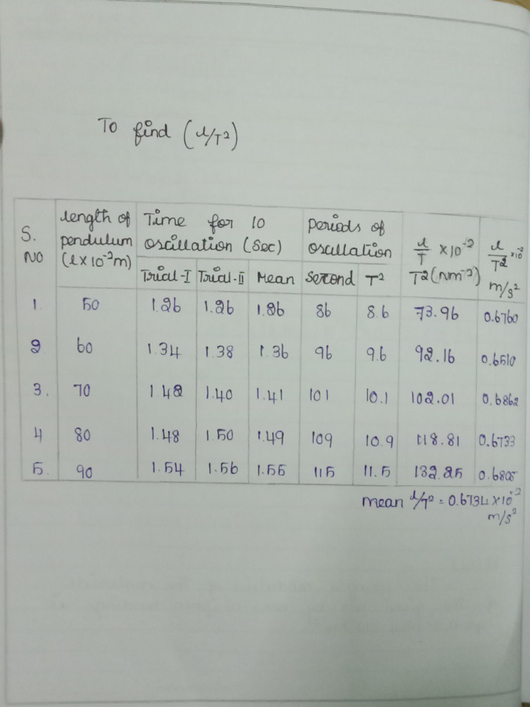 Rigidity Modulus | PDF