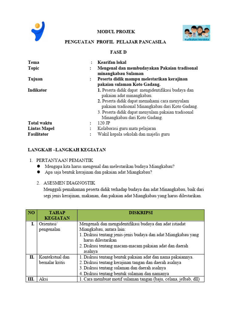Modul p5 Projek Kearifan Lokal 2024 | PDF