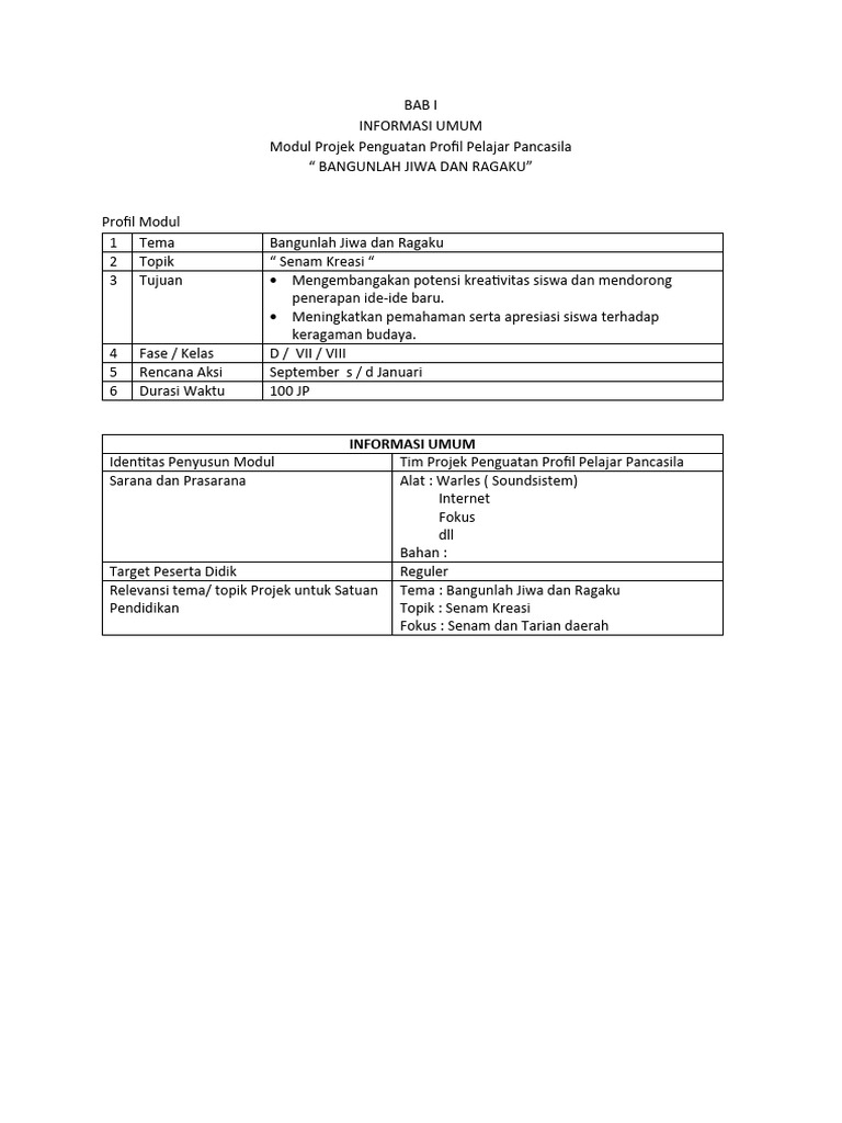 Modul Bangunlah Jiwa Dan Ragaku Tema 2 p5 Tp2324 | PDF | Karier ...