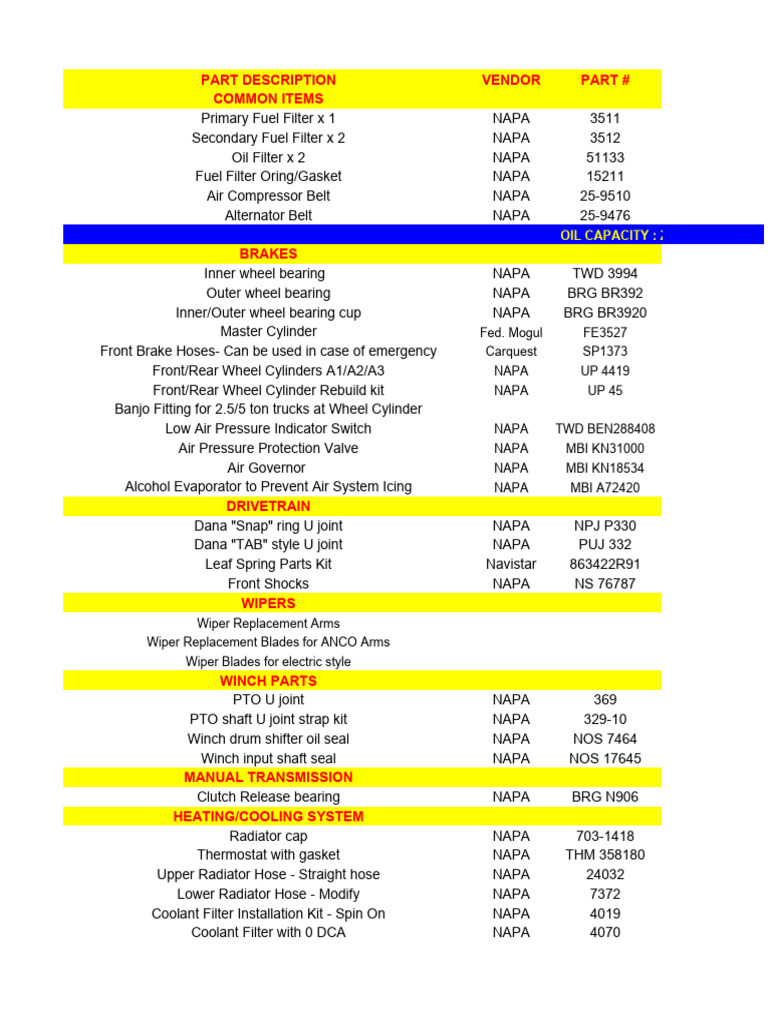 Deuce Wiki | PDF | Vehicles | Mechanical Engineering