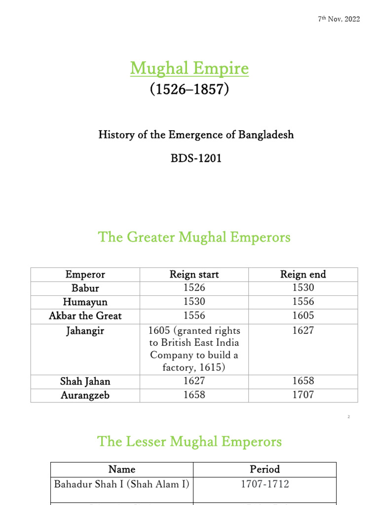 Mughal Empire | PDF | Mughal Empire | British Raj