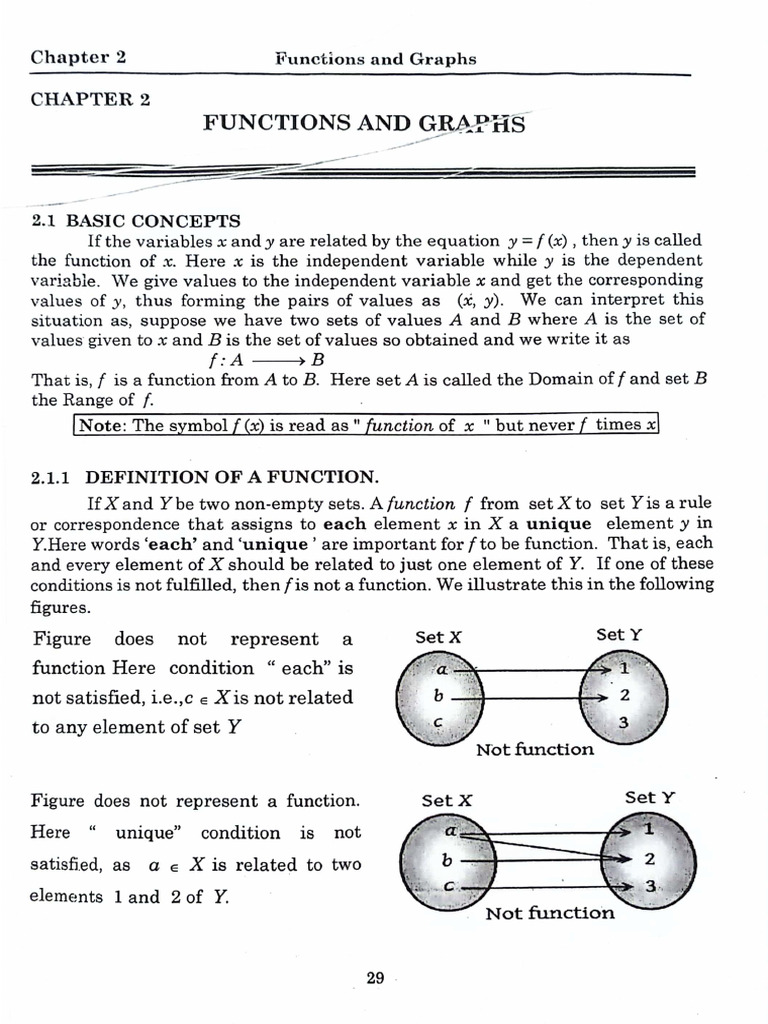 Functions and Graph | PDF