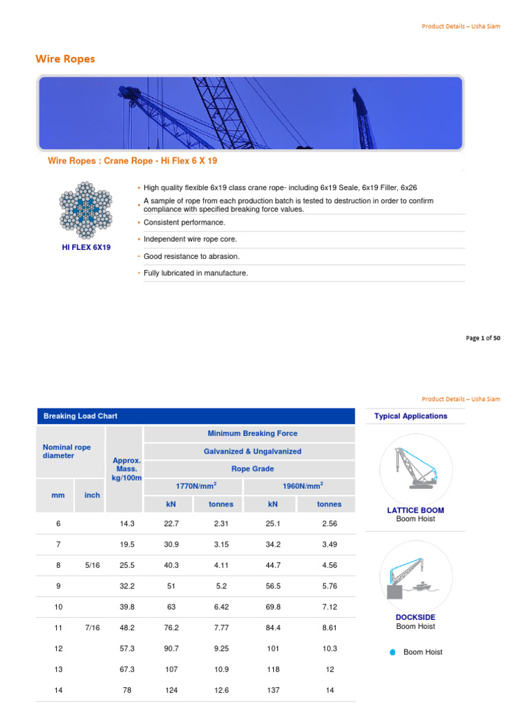 01usha Siam Wirerope and Strands Details | PDF | Rope | Wire