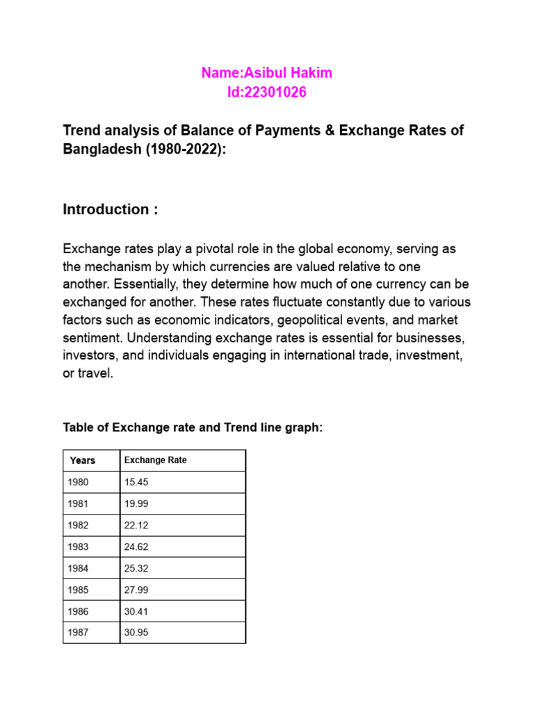 Exchange Rate | PDF | Exchange Rate | Balance Of Payments