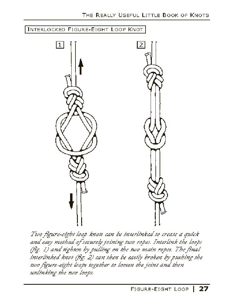 The Really Useful Little Book of Knots - Page - 28 | PDF