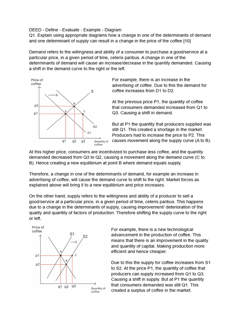 Demand and Supply Curve Analysis | PDF | Economic Equilibrium ...