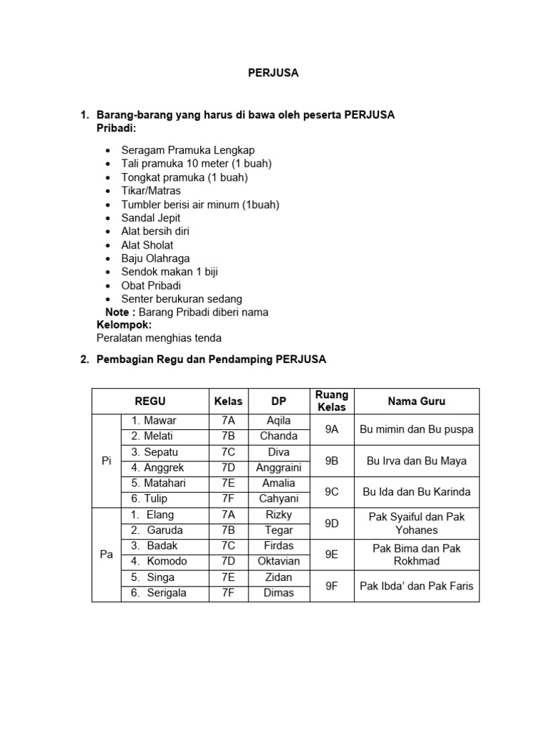 Mekanisme Perjusa | PDF