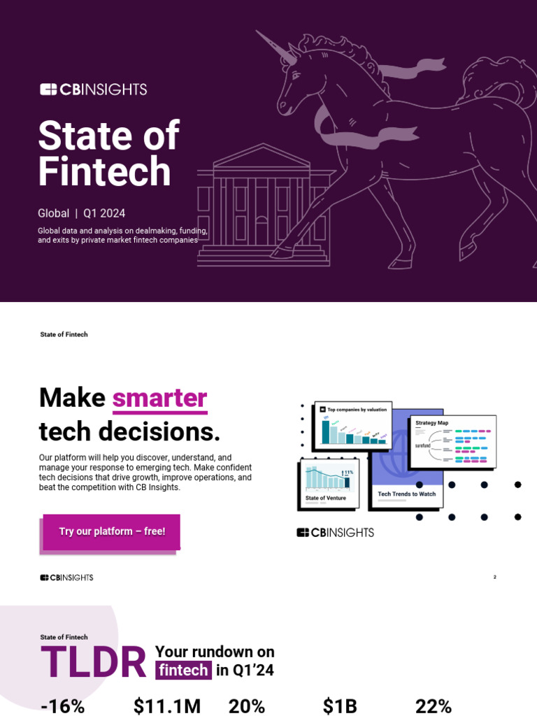 Cb Insights Fintech Report Q1 2024 Pdf Venture Capital Corporate