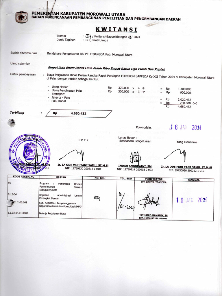 La Ode Persiapan Forkom | PDF