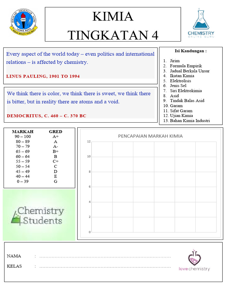 Nota Kimia T4 | PDF