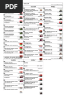 User Manual SIMAN 2 Modul Pengelolaan - 13-02-2023 | PDF