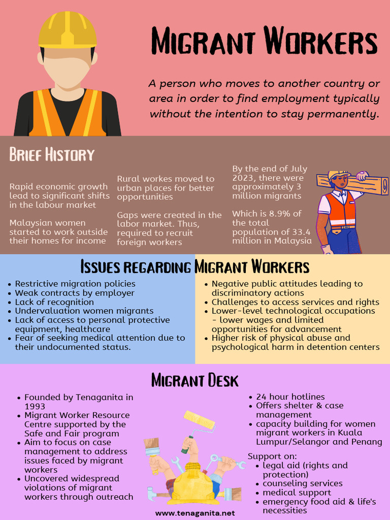 Migrant Workers | PDF | Migrant Worker | Economies