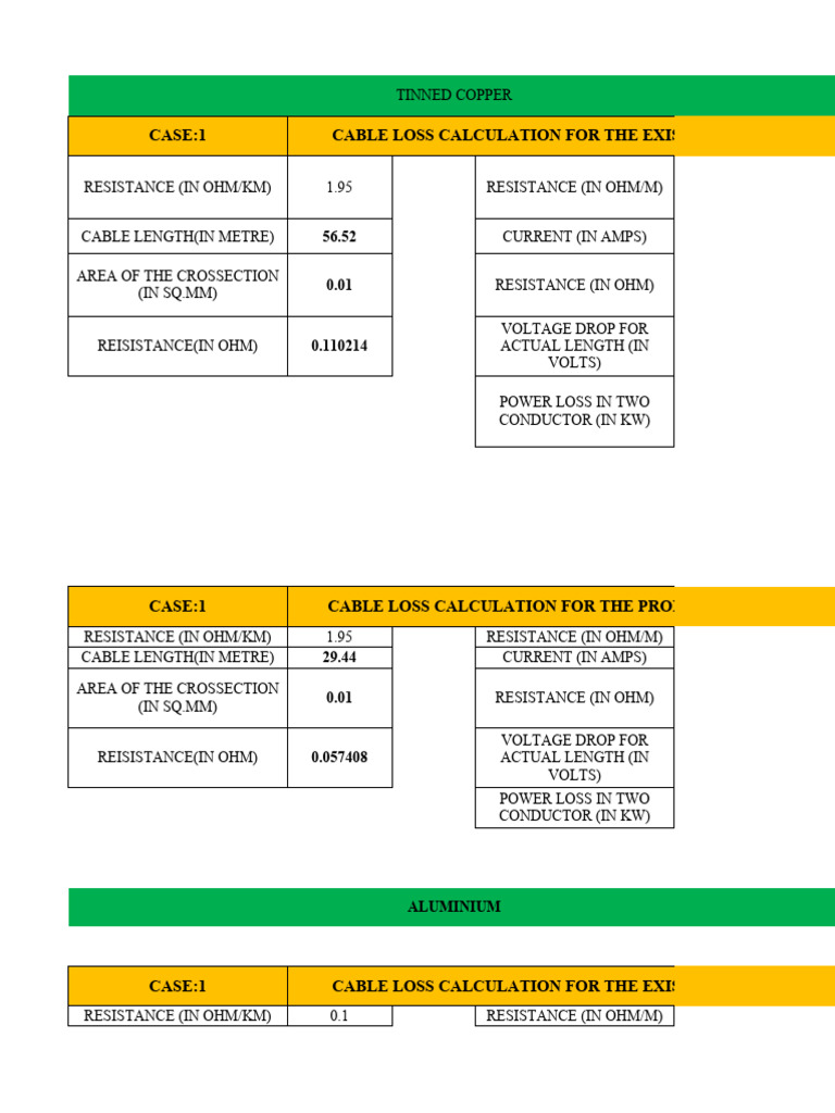 Cable Loss Calculation Updated | PDF | Electrical Resistance And ...