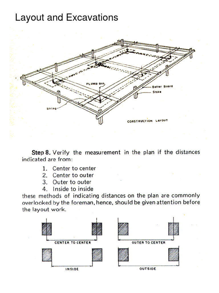 Building Construction | PDF
