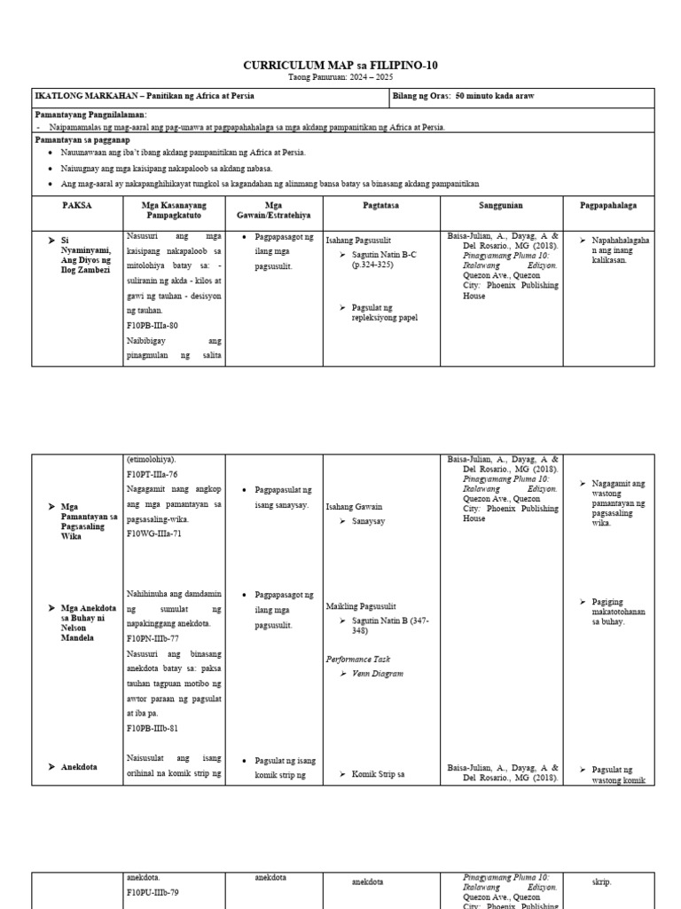 Fil-10 - Cmap 3RD Quarter | PDF