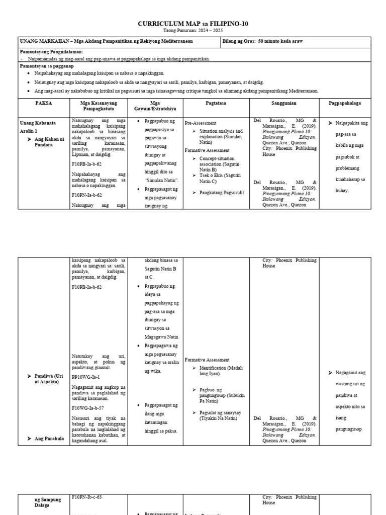 Fil-10 - Cmap 1ST Quarter | PDF