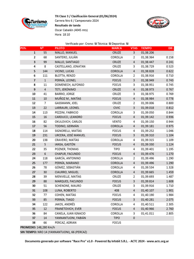 C3 - Clasificacion-5 | PDF