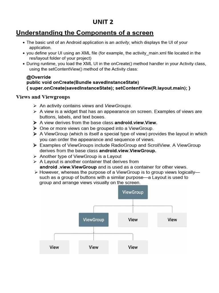 Unit 2 Mobile Application Development Pdf Icon Computing Android Operating System