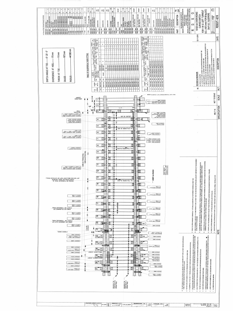 RDSO - T-4219 ALT-6 - (10125 MM O.R. Curved Switch 1 in 12 Left Turnout ...