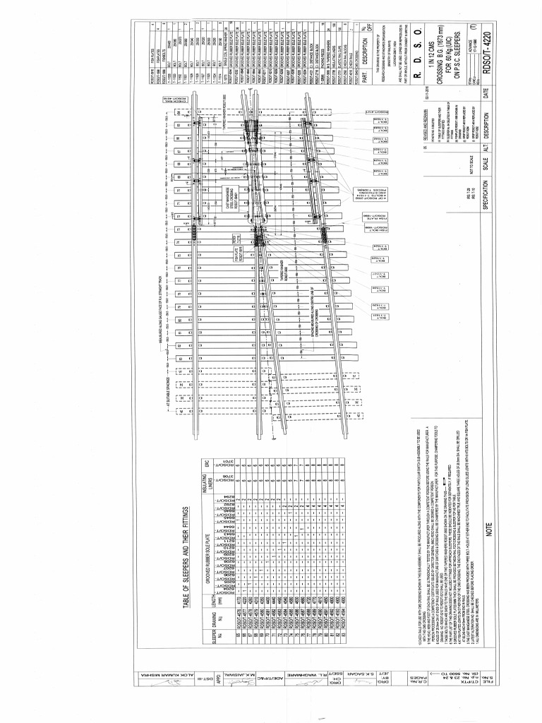 RDSO - T-4220 ALT-5 - (1 in 12 CMS Crossing B.G. 60 KG On PSC Sleepers ...