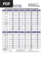 Tata Structura - Engineer - Hollow Section Weight & Thickness | PDF ...