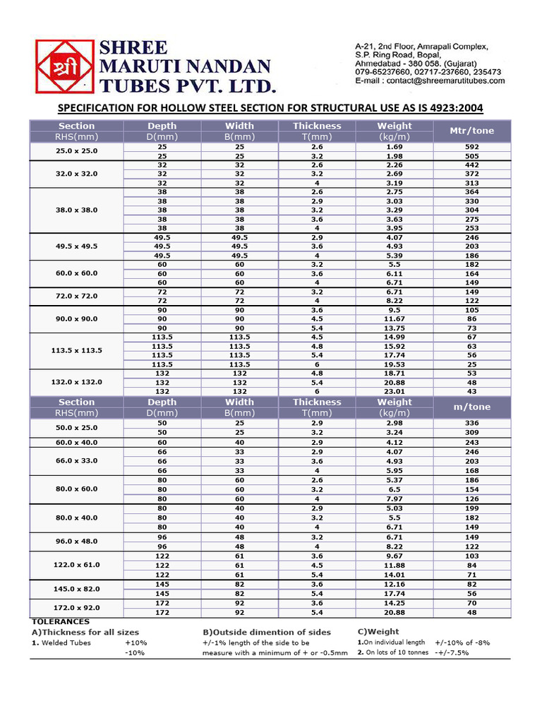 Is 4923 Chart Hollow Section | PDF | Mechanical Engineering ...