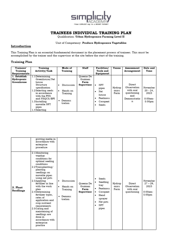 Trainees Individual Training Plan | PDF | Hydroponics | Greenhouse